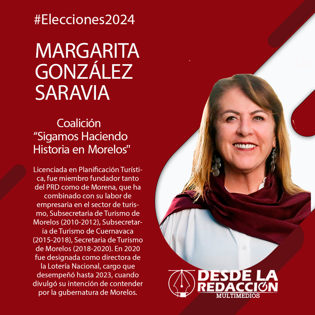LIBROS DE TEXTOS UN FACTOR TRANSFORMADOR: MARGARITA GONZÁLEZ SARAVIA ...
